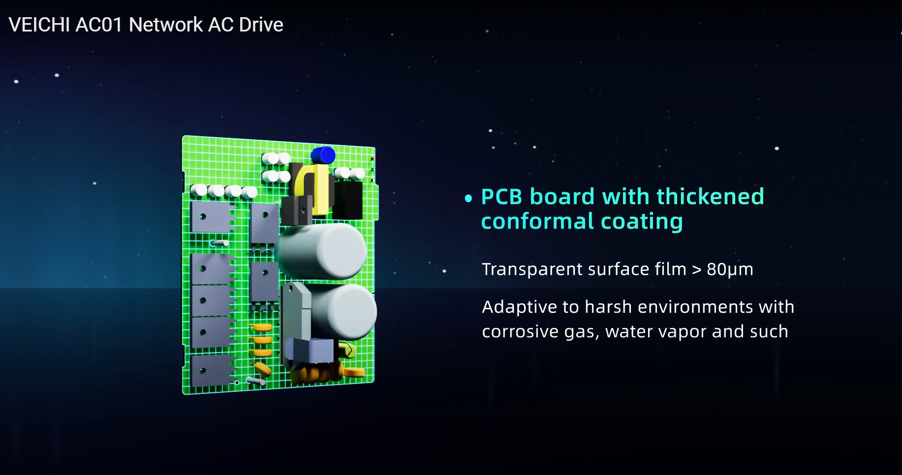 VEICHI AC01 Series Network Type AC Drive